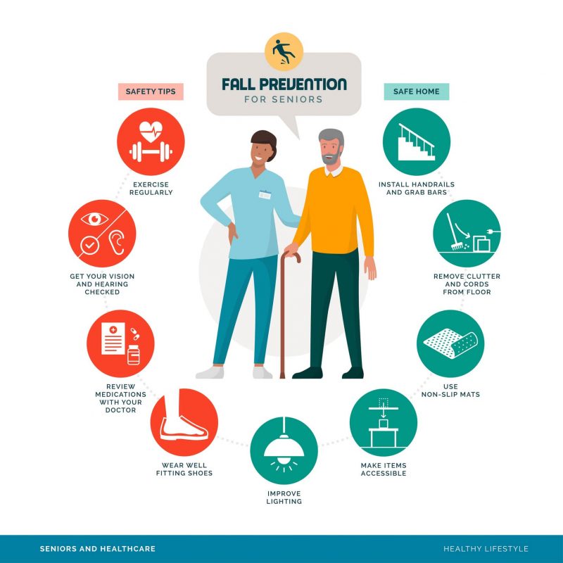 Balance exercises for fall prevention in seniors: Tips and techniques ...