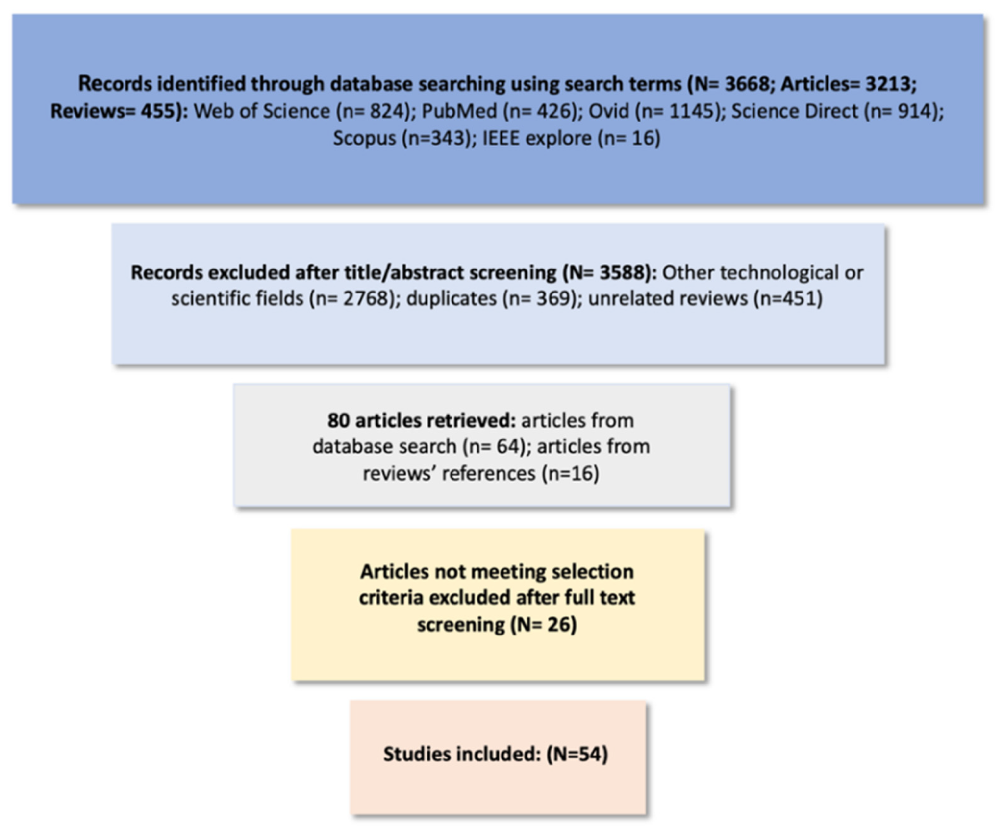 Lithium Discontinuation Protocol: A Step-by-Step Guide - Bloomsies