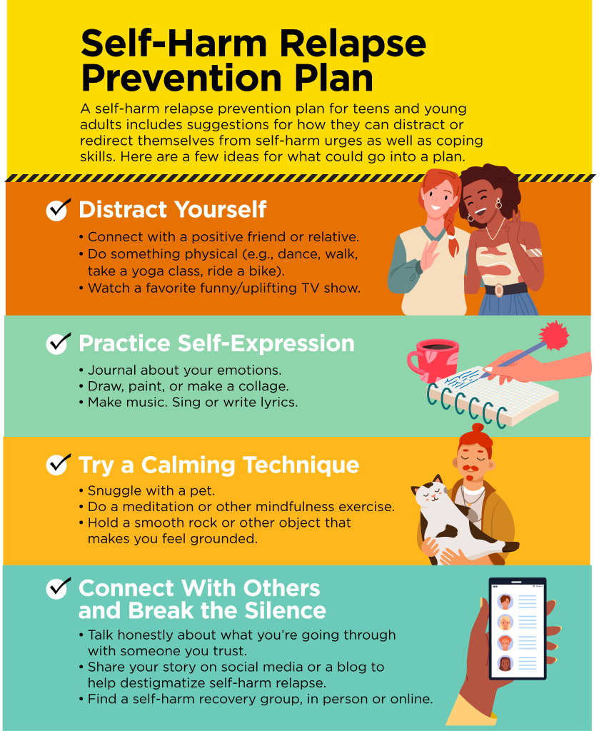 Self Harm Relapse: Coping Strategies That Really Work - Bloomsies