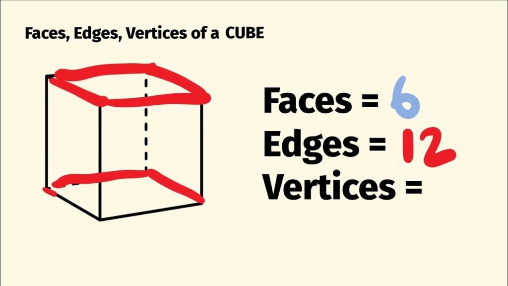 How Many Vertices Does a Cube Have? A Complete Explanation - Bloomsies How Many Vertices Does a Cube Have? A Complete Explanation - Bloomsies